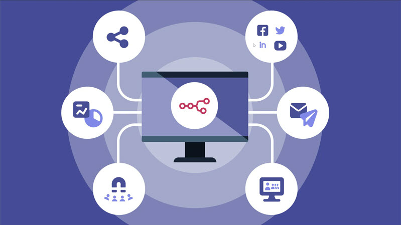 Como usar o n8n para automatizar os processos da sua empresa - App2work